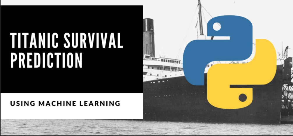 Titanic Survivors Predictive Model